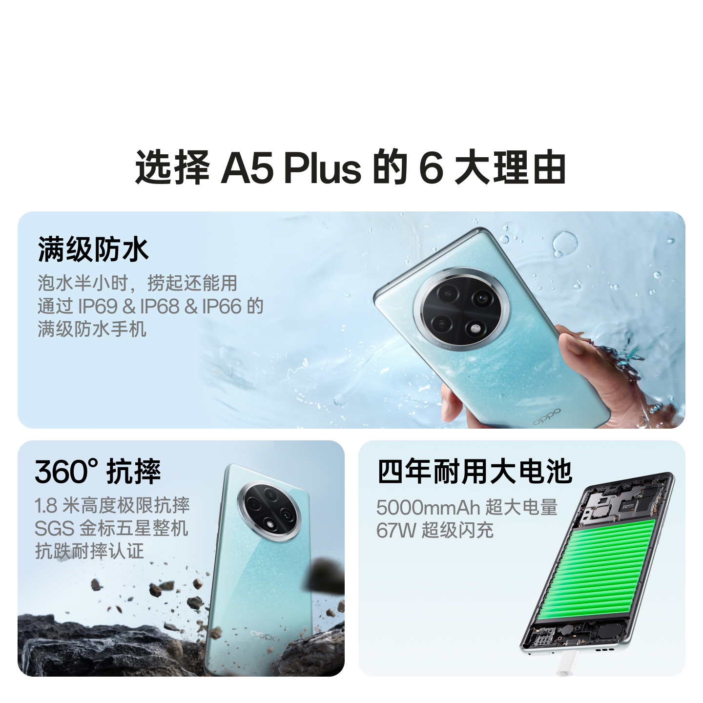 OPPO A5 Plus